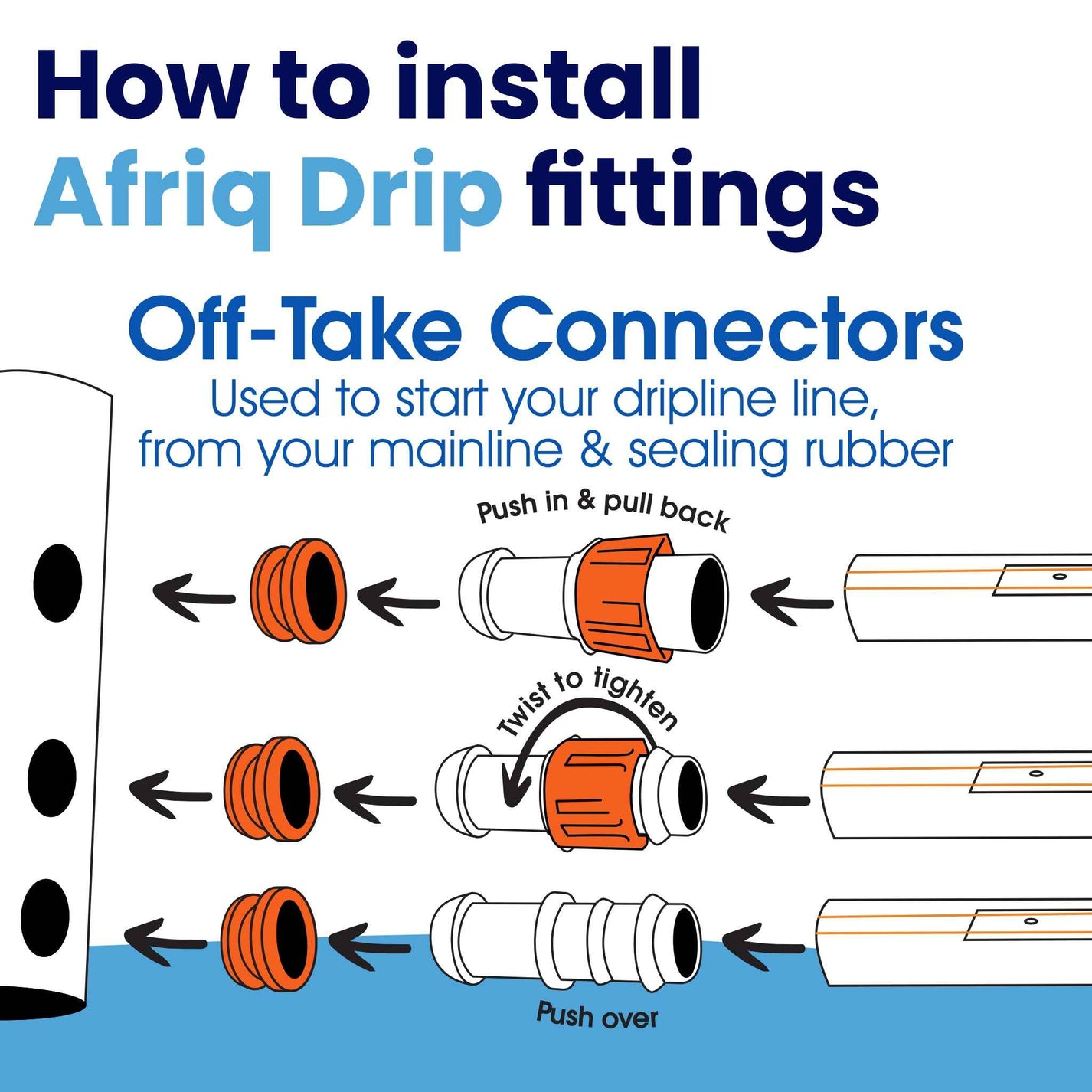 Afriq Drip 16mm Off-Take Connectors + Mini Valves for Drip Irrigation ...